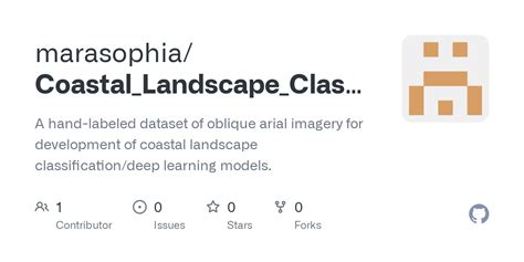 GitHub Marasophia Coastal Landscape Classification A Hand Labeled Dataset Of Oblique Arial