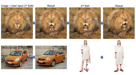 Draggan The Ai Tool That Lets You Photoshop With Drag Controls Is Now Open Source Technology