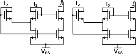 Figure 1 From Programmable Energy Efficient Analog Multilayer Perceptron Architecture Suitable