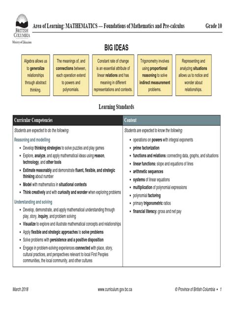 En Mathematics 10 Foundations Of Mathematics And Pre Calculus Elab Pdf Trigonometric