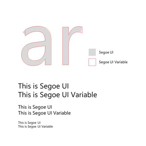 Day 29 新字型segoe Ui Variable It 邦幫忙一起幫忙解決難題，拯救 It 人的一天
