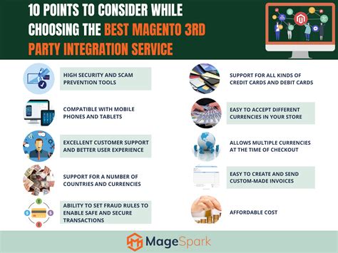 10 points to consider while choosing the best magento 3rd party by