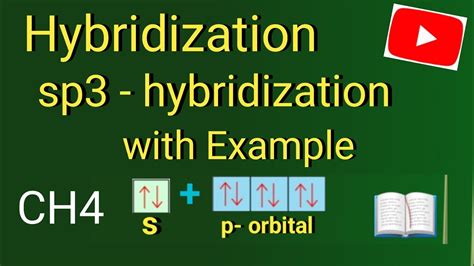 Sp Hybridization What Is Sp Hybridization Sp Hybridization Kya Hota H Full Video