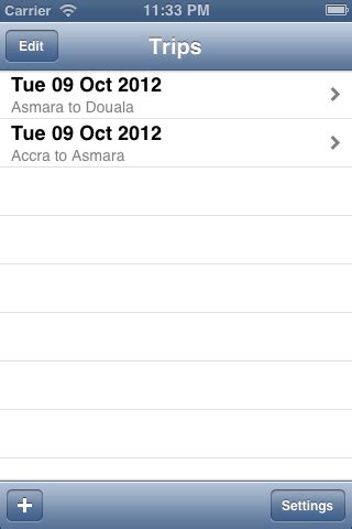 Iphone Core Data Predicate Returning Nothing Stack Overflow