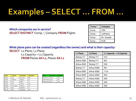 Ppt Lecture Sql Queries Powerpoint Presentation Free Download Id