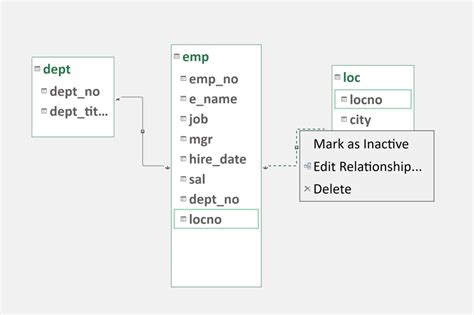 How To Create And Manage Relationships In Excel Power Pivot