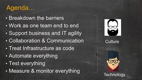 Devops Common Use Cases Architectures Best Practices Pdf