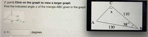 solved 1 point click on the graph to view a larger graph
