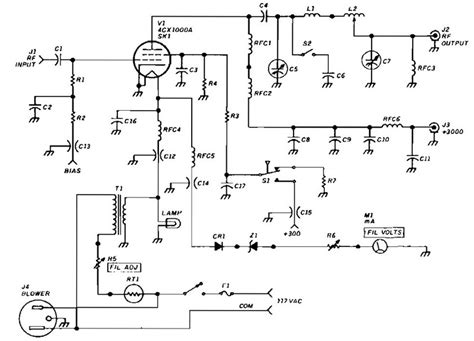 Rf Power Amplifier Safety Edn