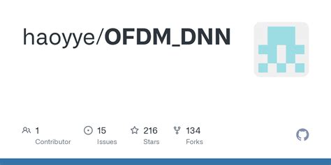 GitHub Haoyye OFDM DNN