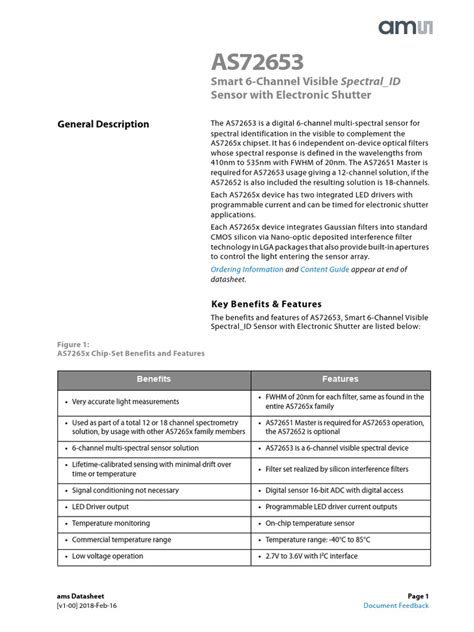 Ams As72651 Blgm Datasheet Pdf Optical Filter Analog To Digital Ams As72651 Blgm Datasheet Pdf Optical Filter Analog To Digital