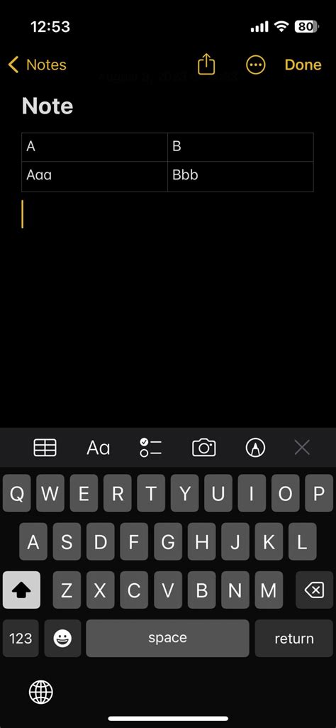 How To Use Notes Of IPhone That Is Already Installed Business Improvement And Productivity Guide