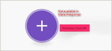 Integromat Make Vs Pabbly Connect Choose The Best For Yourself
