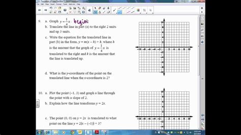 Master The Transformations Of Linear Functions With This Comprehensive