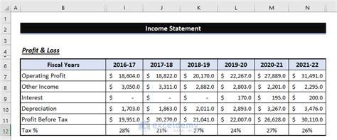 How To Calculate Free Cash Flow In Excel To Firm And Equity