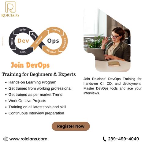 Roicians On Linkedin Devopstraining Devopscourse