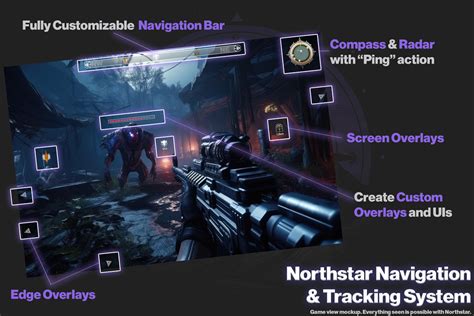 Northstar Navigation And Tracking System Compass Radar Screen And Edge Overlay Gui Tools