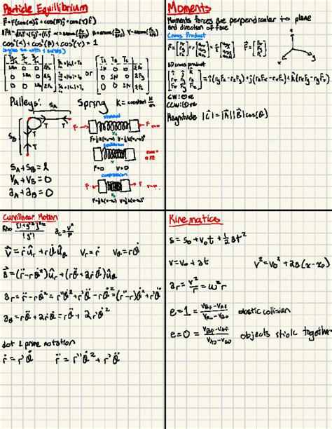 Cheat Sheet For Phys 170 Equilibrium Moments And Forces Studocu