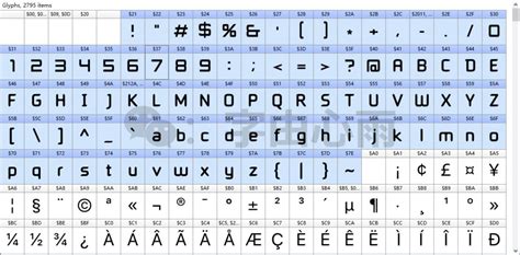 安卓ttf格式的字体包 教程替换英文数字精品教程丨保时捷字体 Csdn博客