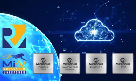 FPGA Embarcados Sua fonte de informações sobre Sistemas Embarcados