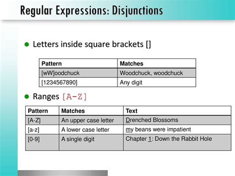 Basic Text Processing Ip Notices Slides From D Jurafsy C Manning And S Batzoglou Ppt