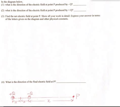 Solved In The Diagram Below 1 What Is The Direction Of