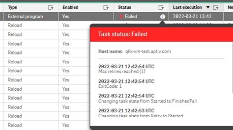 external program task fails without logs qlik community 1908367