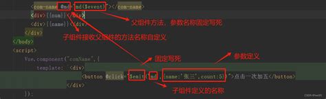Vue简单使用五（组件的使用）
