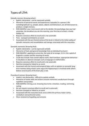 Alevel Psychology Memory Types Of Long Term Memory Teaching Resources