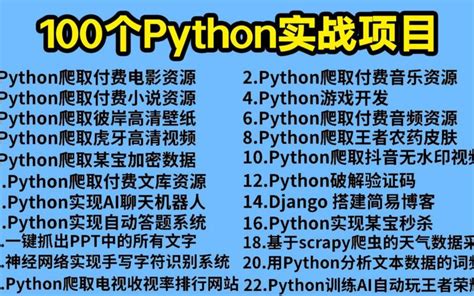 学完了python后如何去赚钱python入门学完了然后 Csdn博客