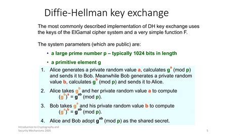 Diffie Hellman Ppt