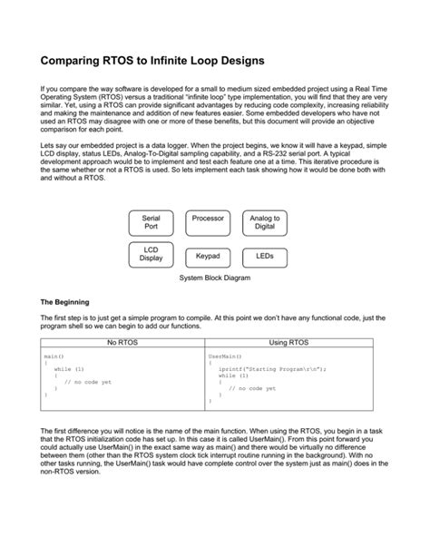 Comparing RTOS To Infinite Loop Designs