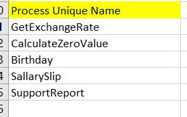 Vba Excel Merge String Cells With The Same Prefix Stack Overflow