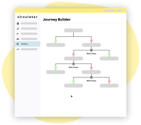 Effective Email Marketing Automation Solutions Circulator