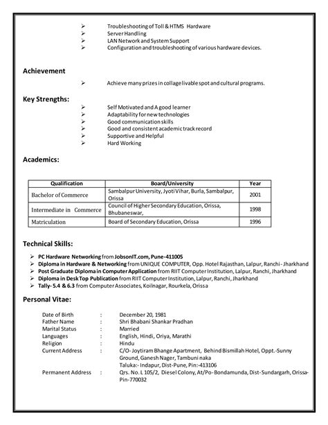 Sukanta Kumar Pradhan Docx