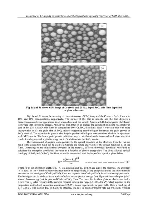 Influence Of Cr Doping On Structural Morphological And Optical Prope