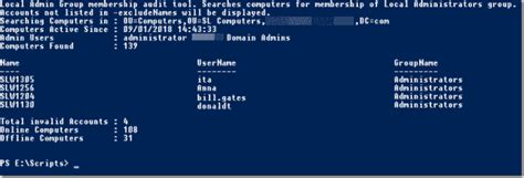 Find Users With Administrator Rights On Certain Computers Using Powershell 4sysops