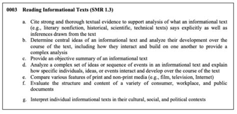 Free Cset English Practice Test