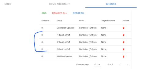 Qubino Dimmer Dim And Or On Off · Zwave Js Zwave Js Ui · Discussion 2026 · Github