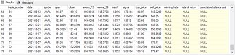 Compare Buy Sell Models For Securities In SQL Server