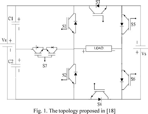 figure 1 from single and multi switch fault tolerant topology of multi