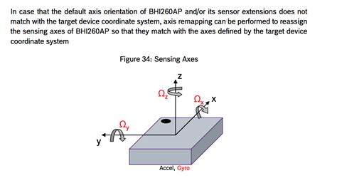 nicla sense me sensor fusion quaternion orientation for three js