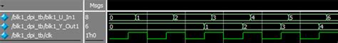 Dpi Component Generation With Simulink