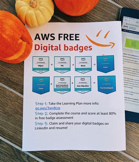 Melanie Botha On Linkedin Just Love These Badges And Validation Of