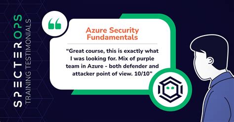 Learn Azure Security Fundamentals Specterops Posted On The Topic