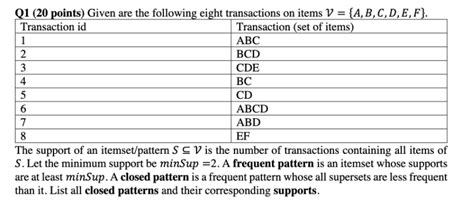 Solved Q Points Given Are The Following Eight Chegg Com