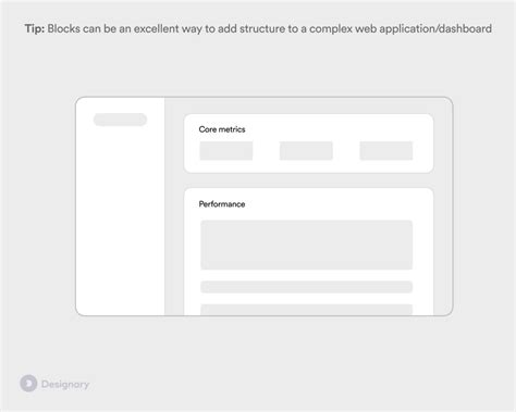 UX Tip Sections Structure And Visual Hierarchy In UX
