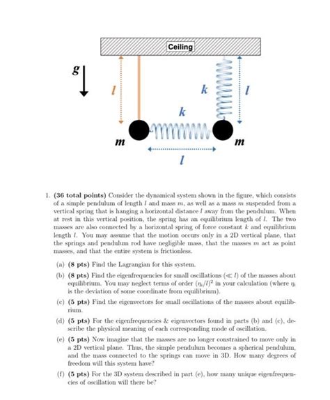 Solved Total Points Consider The Dynamical System Chegg