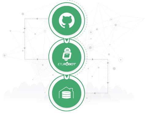 Etlrobot Powering Data Heroes