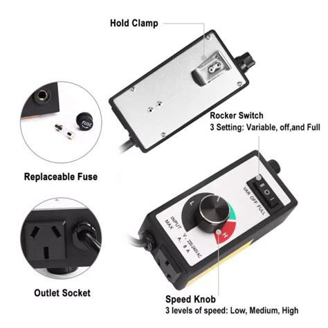 220v 240v 1800w 8a Router Fan Speed Controller Control Variable Motor Rheostat 30 95 Picclick Au